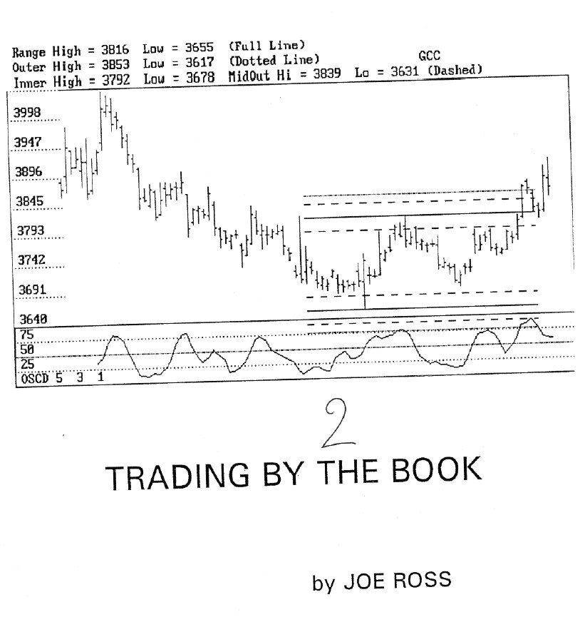 交易实录 Trading by the Book Joe Ross 乔.洛氏 - 文档文库 - 与你共享街